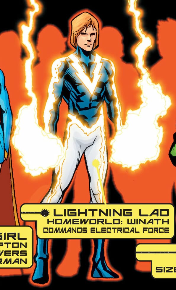 Lightning Lad's Costume Design History - Comic Book Revolution