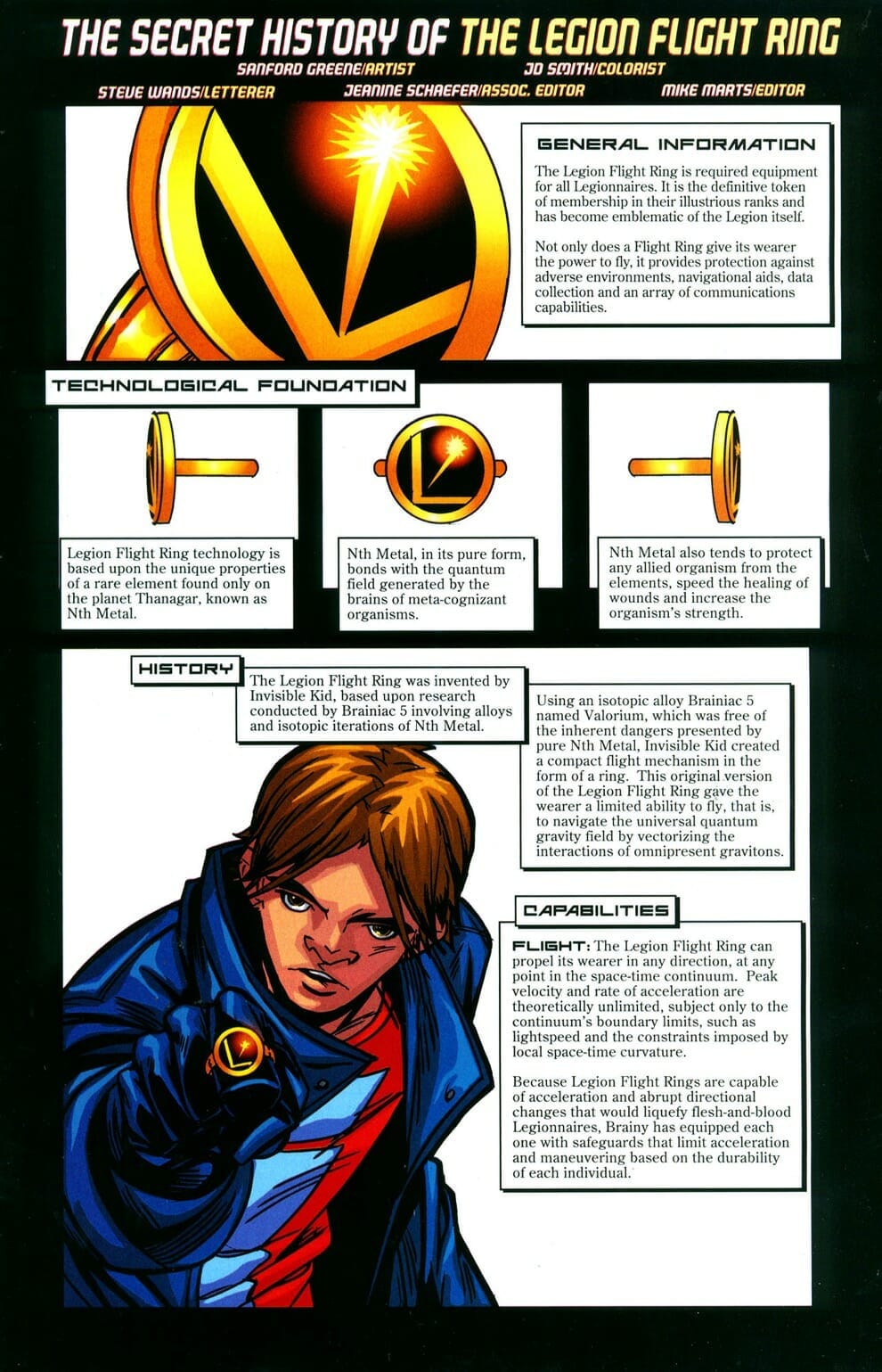 Legion Of Super-Heroes Flight Ring Schematics And Abilities - Comic ...