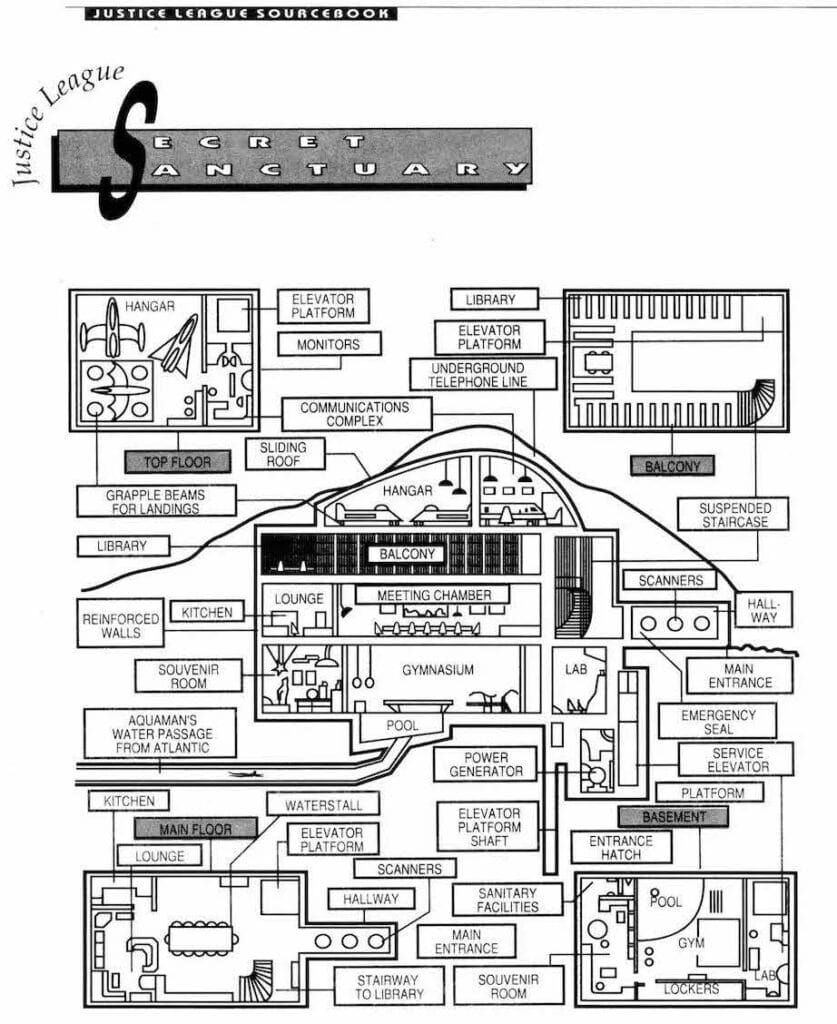 Justice League Headquarters Diagrams Through The Years - Comic Book ...